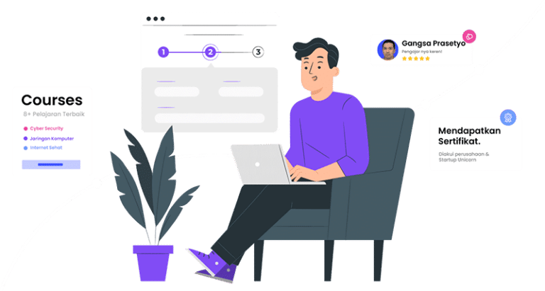 ITBOX | Platform Belajar IT Online & Bersertifikat Terbaik