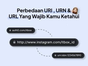 Perbedaan URI URN Dan URL Serta Penjelasan Syntaxnya