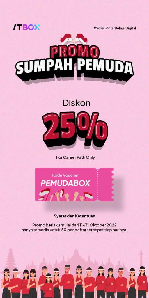 Array Adalah : Pengertian, Kegunaan, dan Jenisnya | Belajar Array