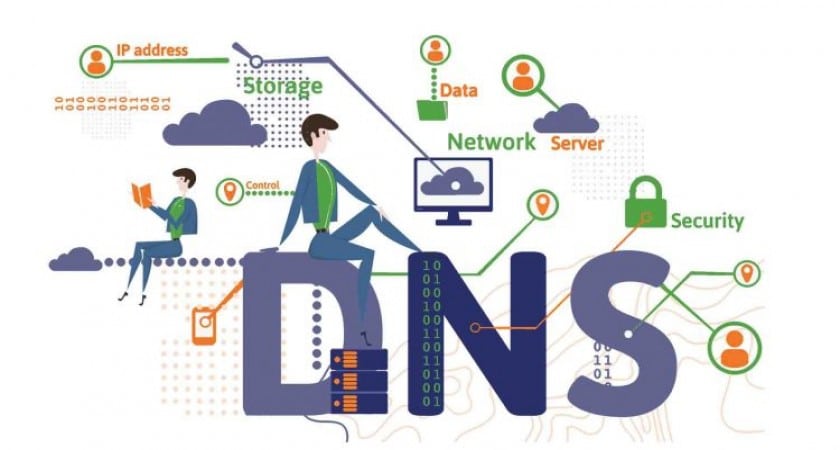 DNS Adalah: Arti, Fungsi dan Cara Kerjanya | Belajar DNS Server