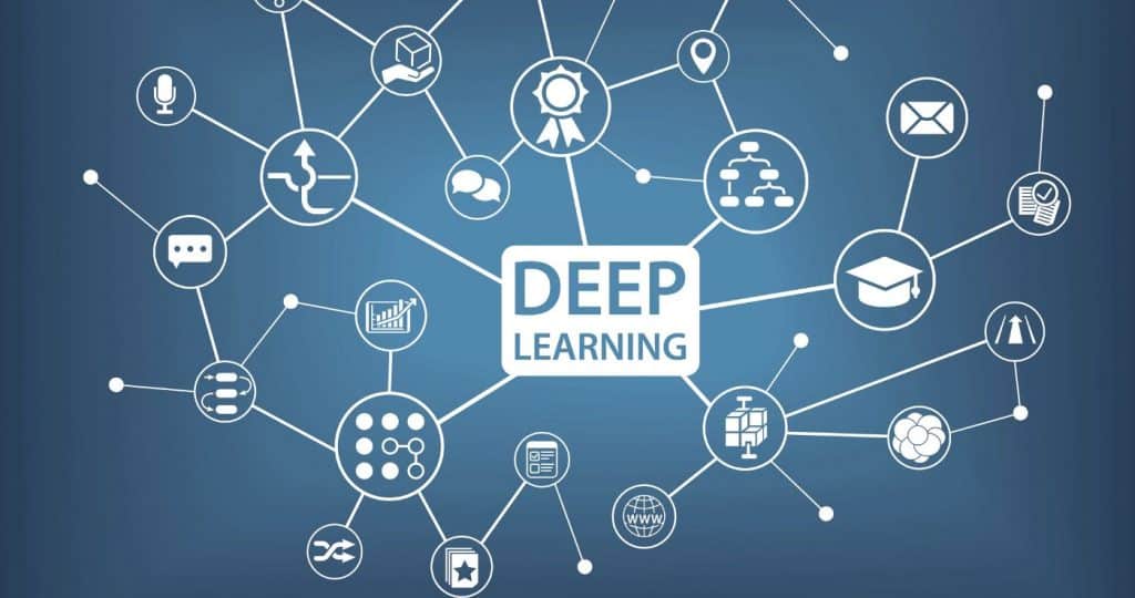 Deep Learning Adalah : Arti dan Perbedaan Manchine Learning