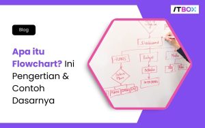 Apa itu Flowchart? Ini Pengertian & Contoh Dasarnya