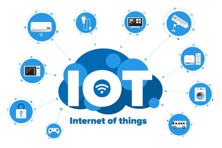 Iot Adalah : Pengertian, Jenis & Komponen Lengkapnya