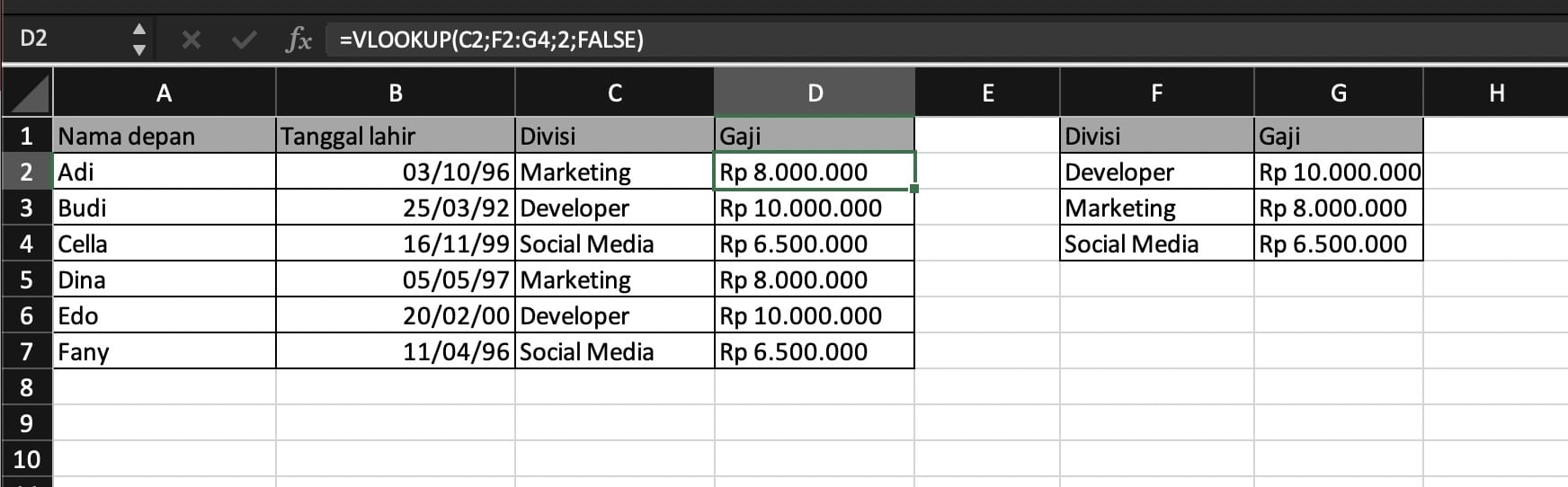 Kupas Tuntas Rumus VLOOKUP Excel