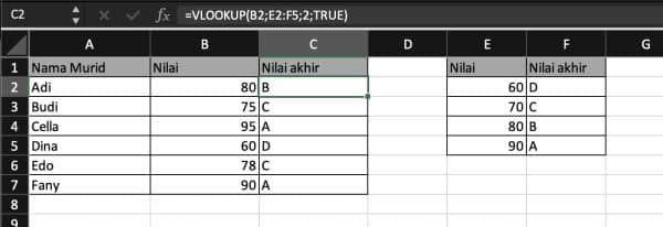 Kupas Tuntas Rumus VLOOKUP Excel