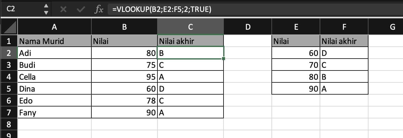 Kupas Tuntas Rumus VLOOKUP Excel