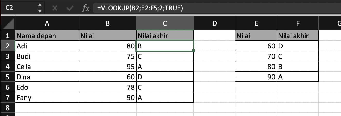 Kumpulan Rumus Excel Lengkap : Mudah Dipahami!