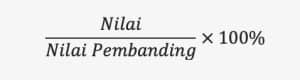 Cara Menghitung Persen di Excel, Anti Ribet!