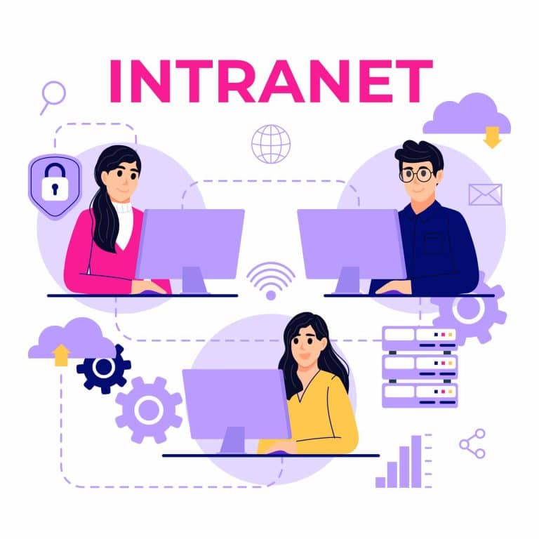 Intranet Adalah : Pengertian, Contoh & Perbedaan Dengan Internet