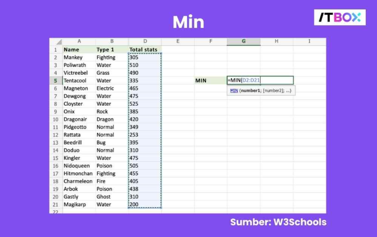 10 Rumus Menghitung Jumlah Data Paling Sering Digunakan