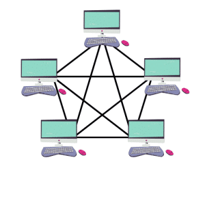 Topologi Mesh Adalah : Pengertian, Kelebihan & Kekurangannya