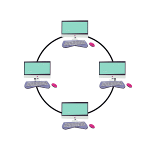 Topologi Ring Adalah : Pengertian, Kelebihan & Kekurangan