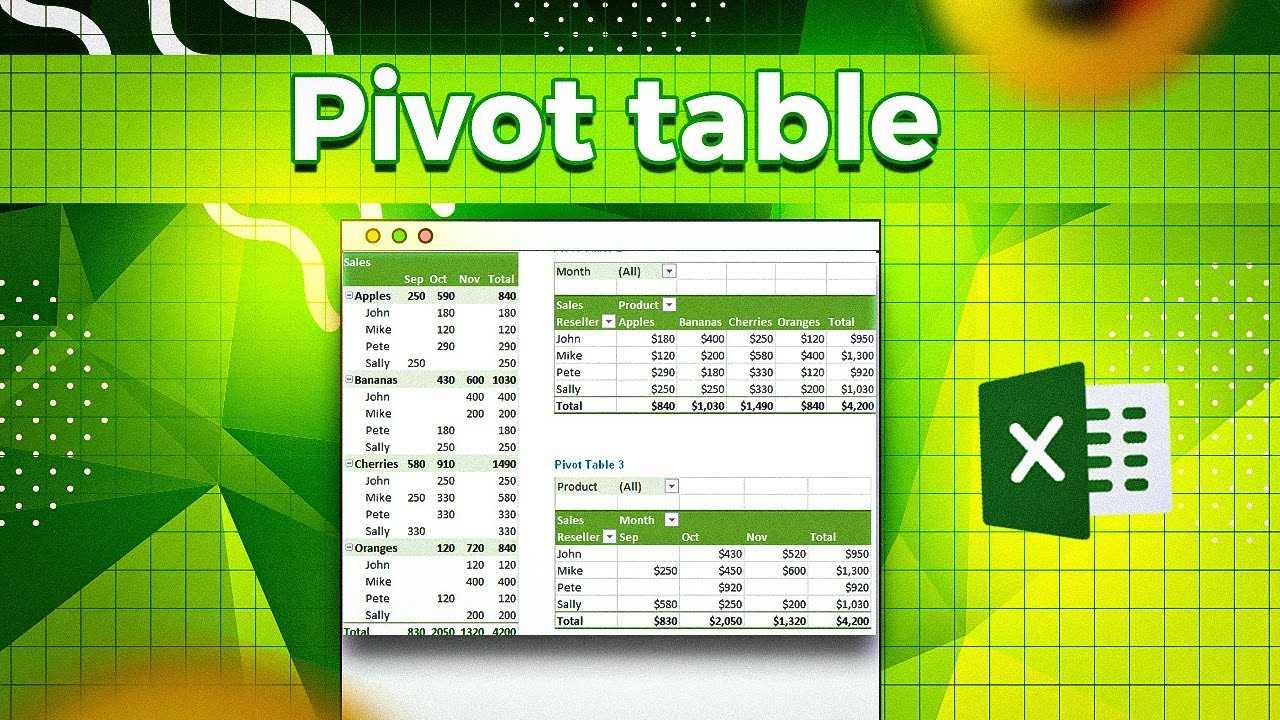Pivot Table: Pengertian, Fungsi, Manfaat dan Contohnya