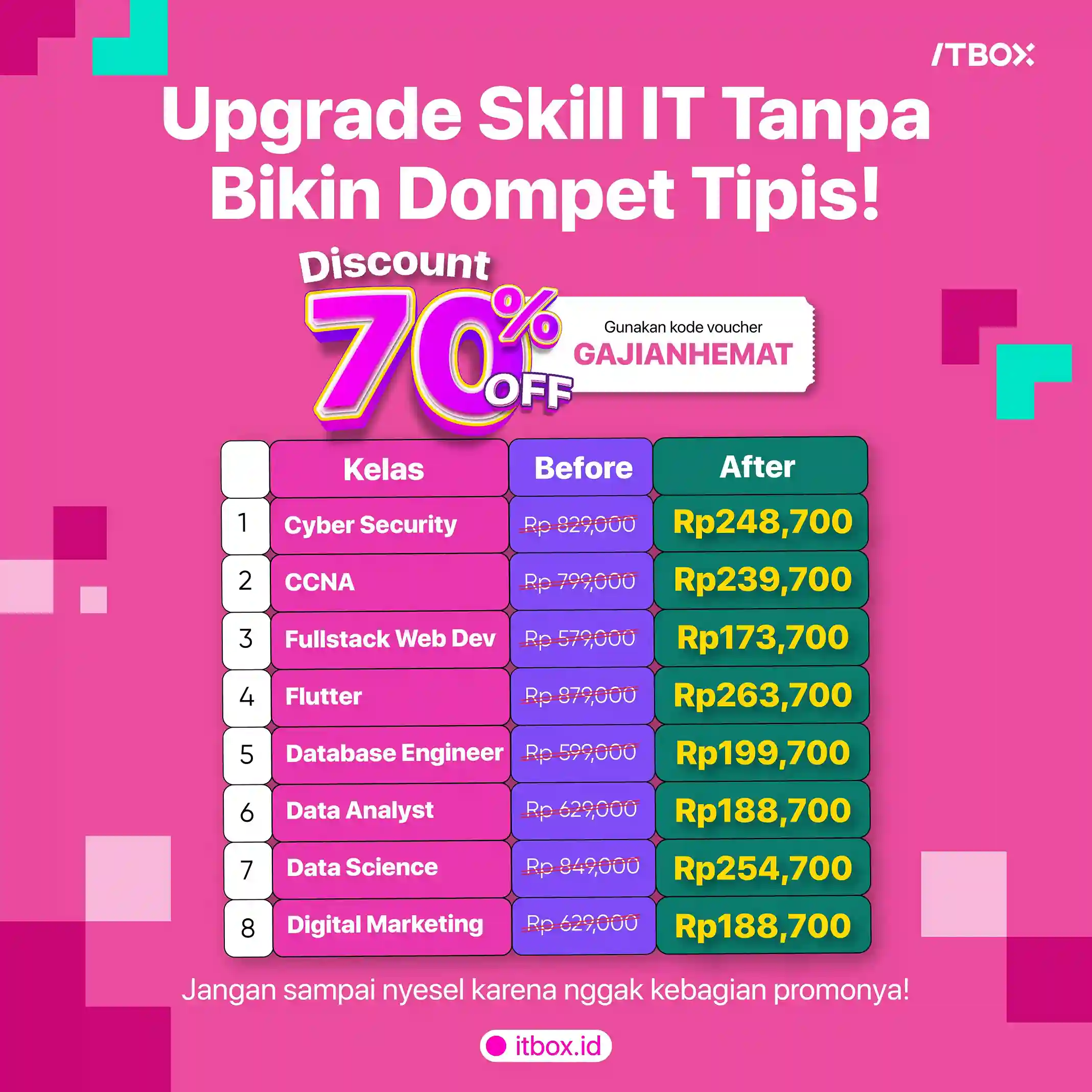 ITBOX | Platform Belajar IT Online & Bersertifikat Terbaik