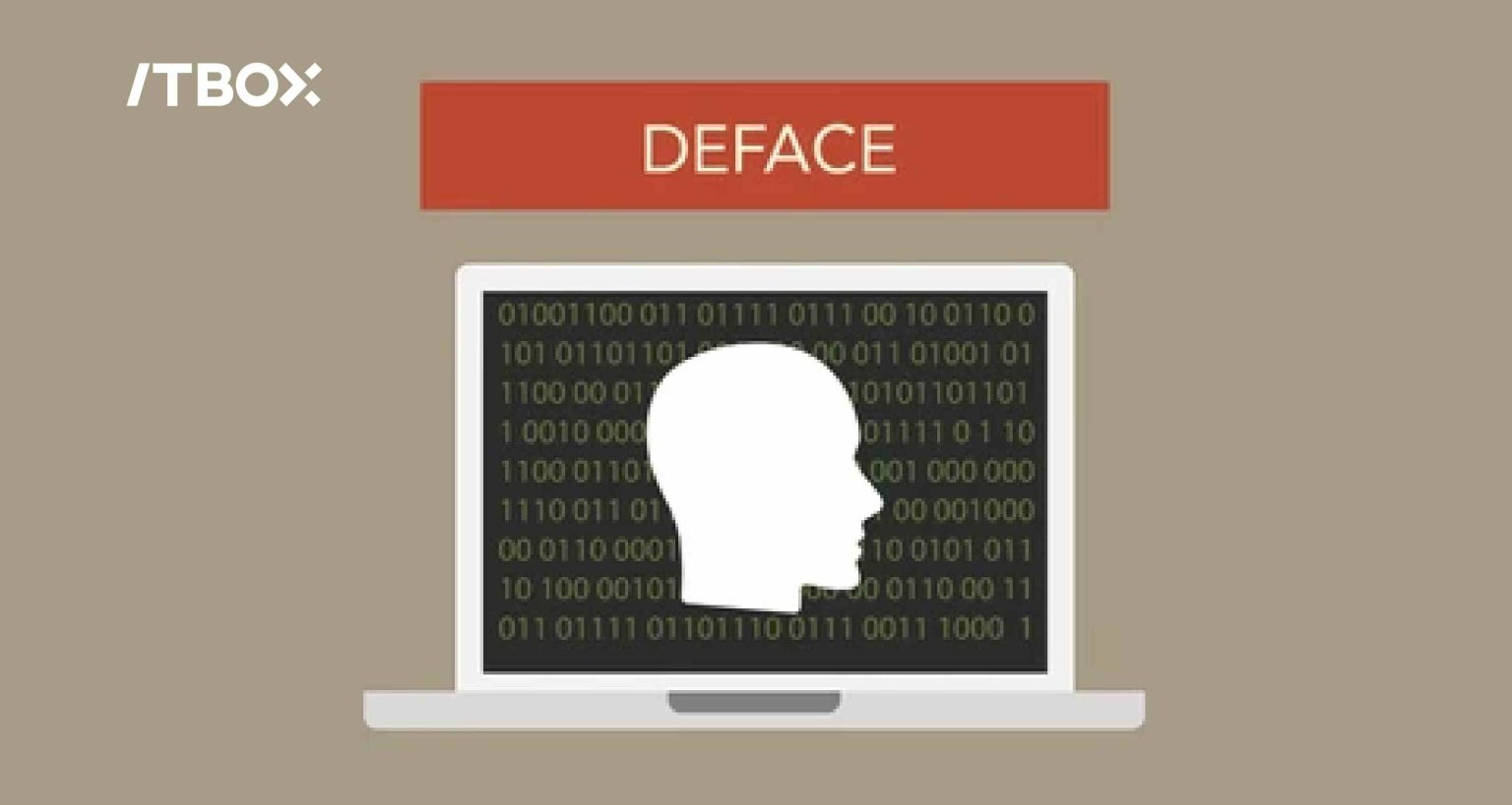 Deface Website: Deface dan Cara Mengatasinya dengan Efektif - ITBOX by ...