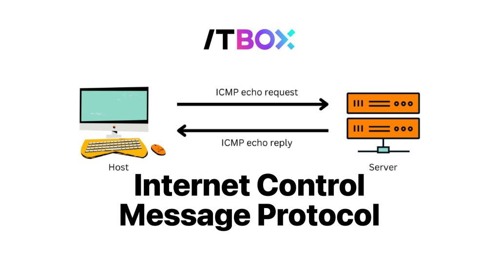 Apa Itu ICMP? Pengertian, Tipe, dan Cara Kerja Internet Control Message Protocol - ITBOX by ...