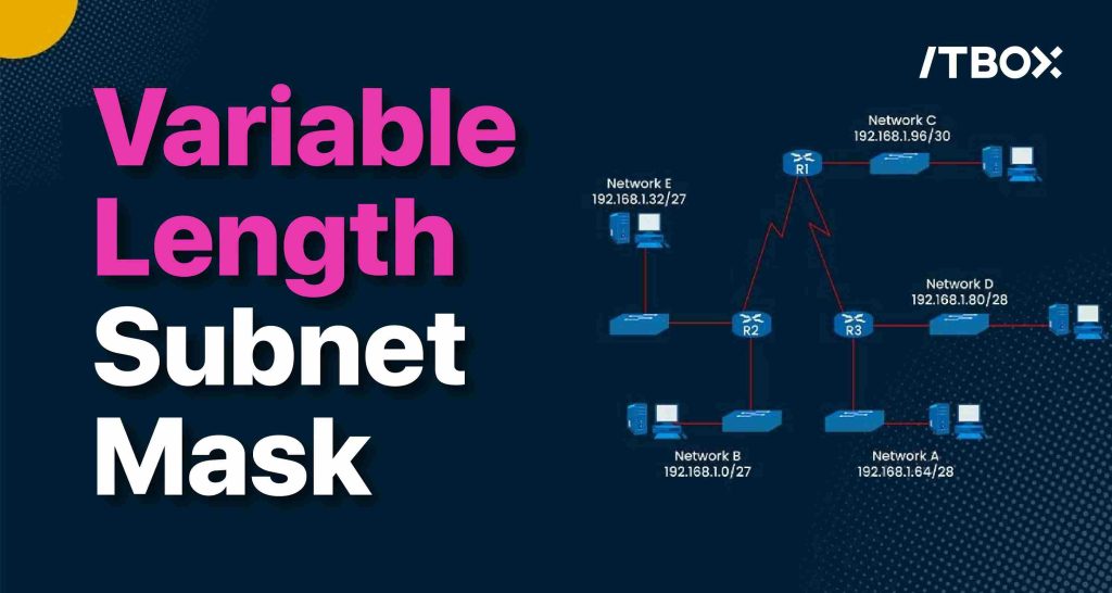 VLSM: Perhitungan dan Subnetting untuk Jaringan yang Efisien - ITBOX by Course-Net