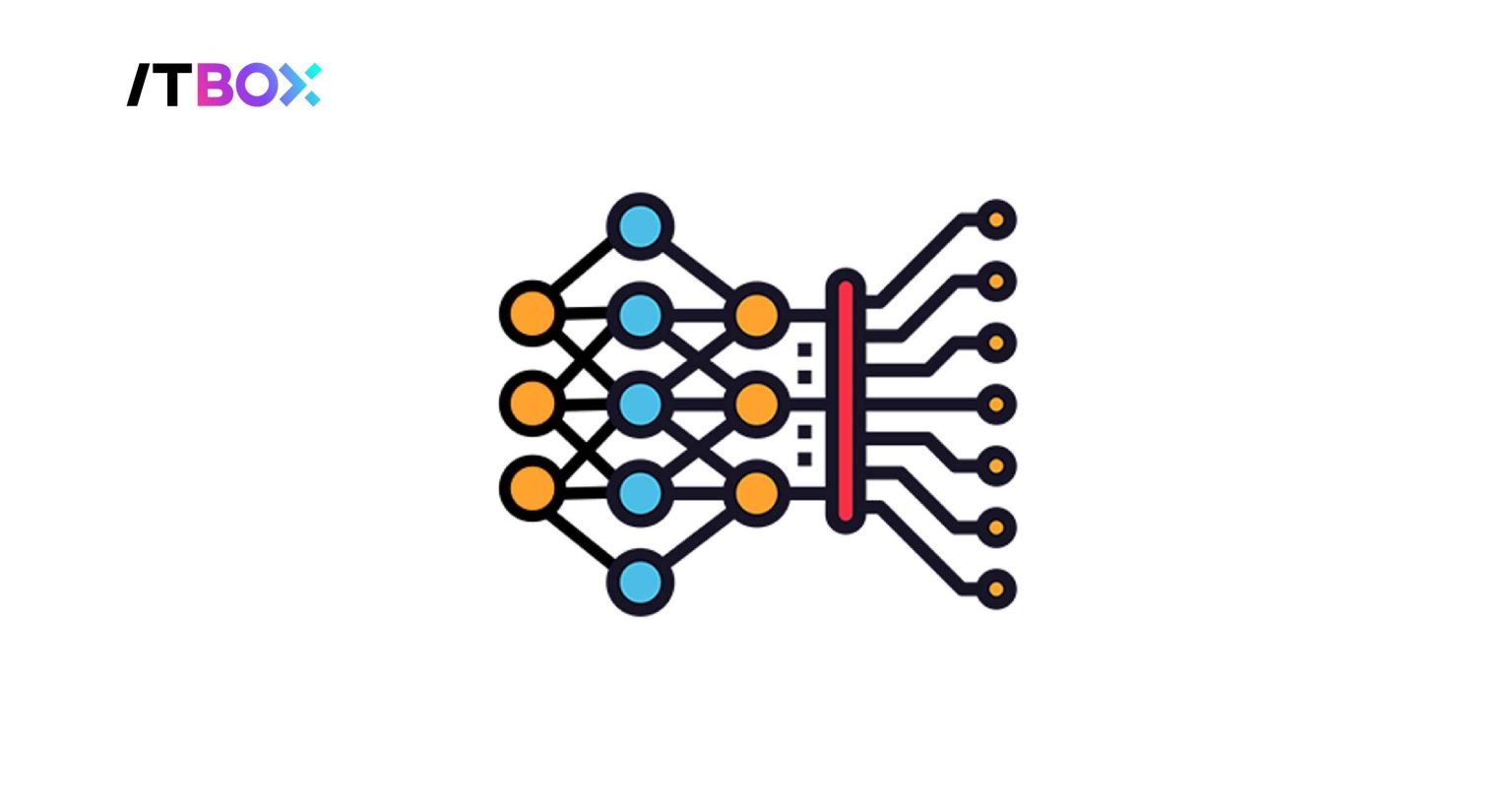 Neural Network Machine Learning And Deep Learning Algorithms Itbox By Course Net