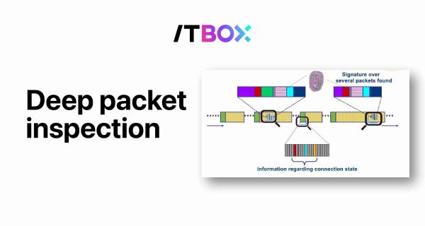 Apa itu Deep Packet Inspection (DPI)? Manfaat, Cara Kerjanya dan ...