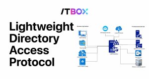 Mengenal Apa itu LDAP: Lightweight Directory Access Protocol dan ...