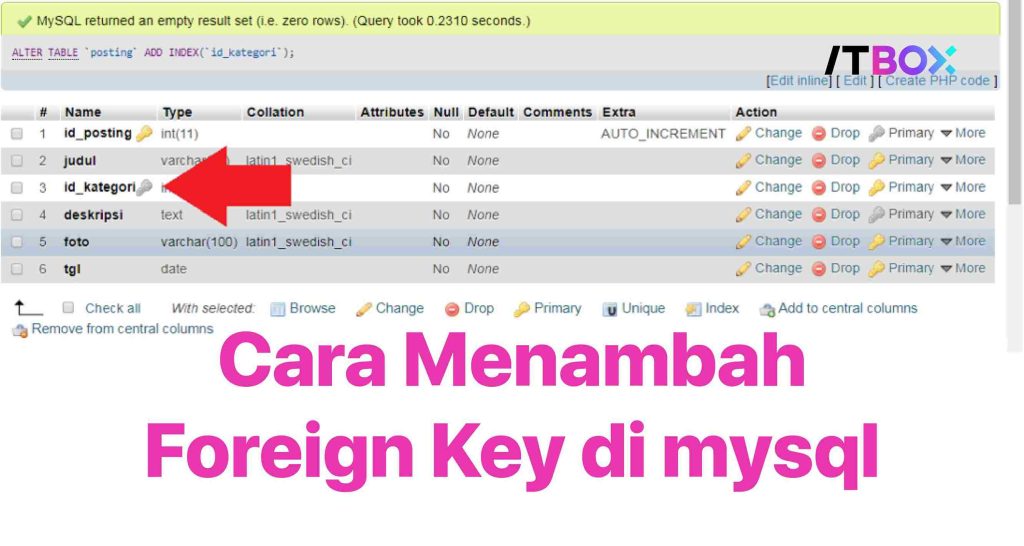 Cara Menambahkan Foreign Key pada Tabel MySQL - ITBOX by Course-Net
