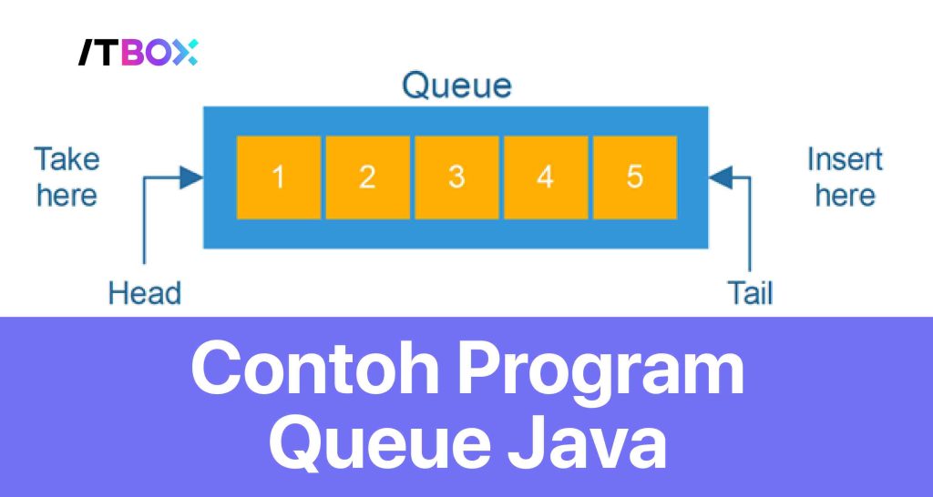Contoh Program Queue Java: Konsep Antrian dan Contoh Program - ITBOX by Course-Net