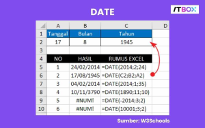 Cara Membuat Tanggal Otomatis di Excel Tanpa Ribet