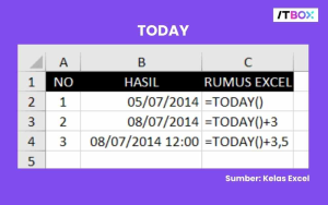 Cara Membuat Tanggal Otomatis di Excel Tanpa Ribet