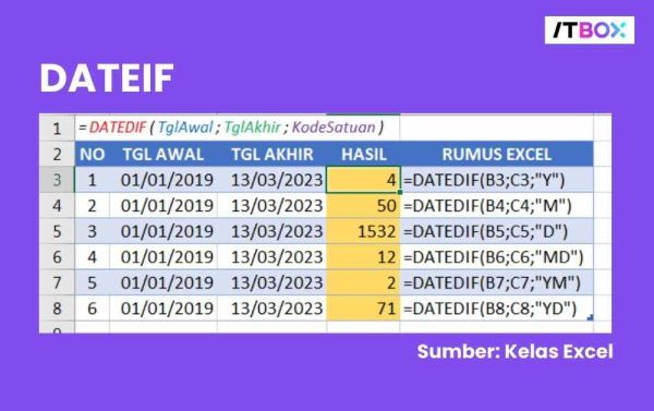 Cara Membuat Tanggal Otomatis di Excel Tanpa Ribet