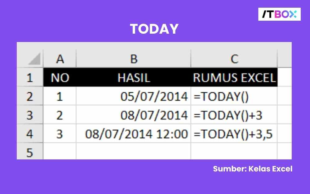 Cara Membuat Tanggal Otomatis di Excel Tanpa Ribet