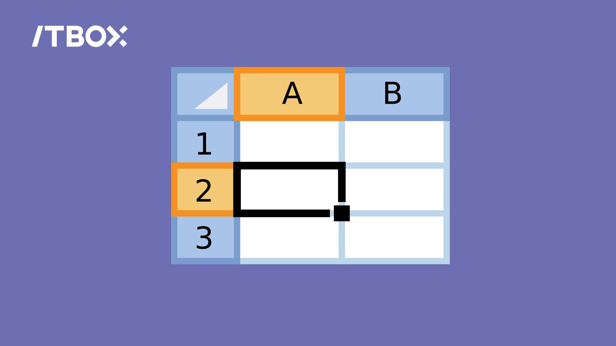 4 Cara Membuat Nomor Otomatis di Microsoft Excel dengan Mudah dan Cepat ...