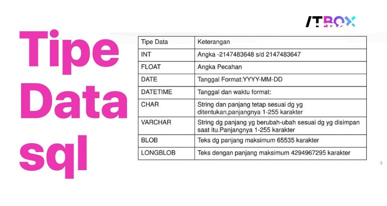 Tipe Data SQL: Mengenal Jenis Data di MySQL - ITBOX by Course-Net