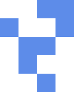 Kursus Web Developer Full Stack Online untuk Pemula | ITBOX