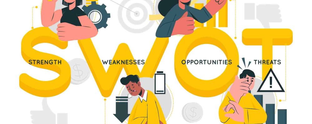 Analisis SWOT Adalah : Definisi, Manfaat & Cara Analisis SWOT