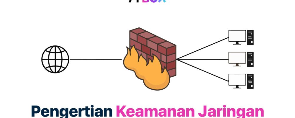 Pengertian dan Jenis-Jenis Keamanan Jaringan Komputer - ITBOX by Course-Net