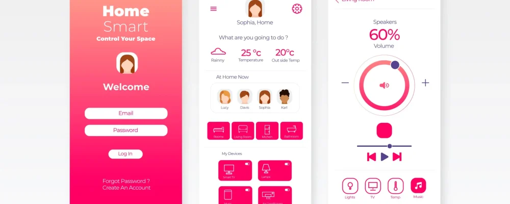 User Interface Adalah: Pengertian, Kegunaan dan Karakteristiknya