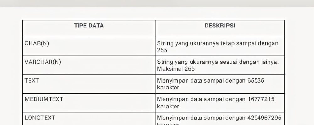 String Adalah : Pengertian, Jenis, dan Fungsi Manipulasinya