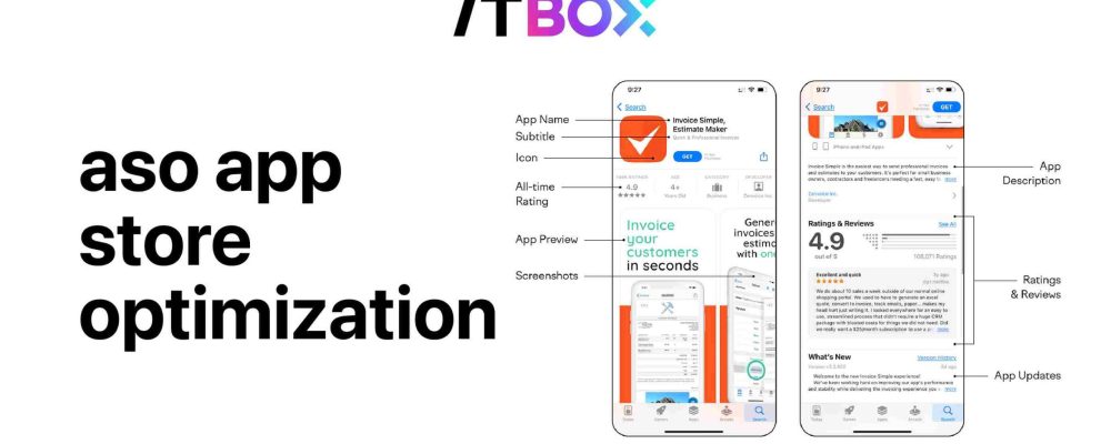 App Store Optimization (ASO): Pengertian, Manfaat, Cara Kerja dan Strateginya - ITBOX by Course-Net
