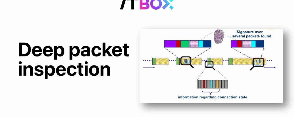 Apa itu Deep Packet Inspection (DPI)? Manfaat, Cara Kerjanya dan ...
