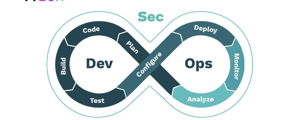DevSecOps dan Praktik Terbaik dalam Cyber Security - ITBOX by Course-Net