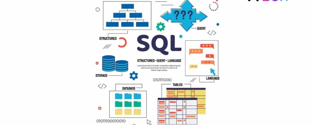 Cara Membuat Tabel Database MySQL dan Database untuk Pemula - ITBOX by ...