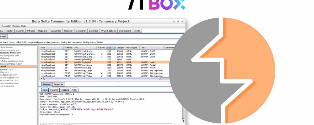 Burp Suite: Panduan Security Testing & Vulnerability - ITBOX by Course-Net