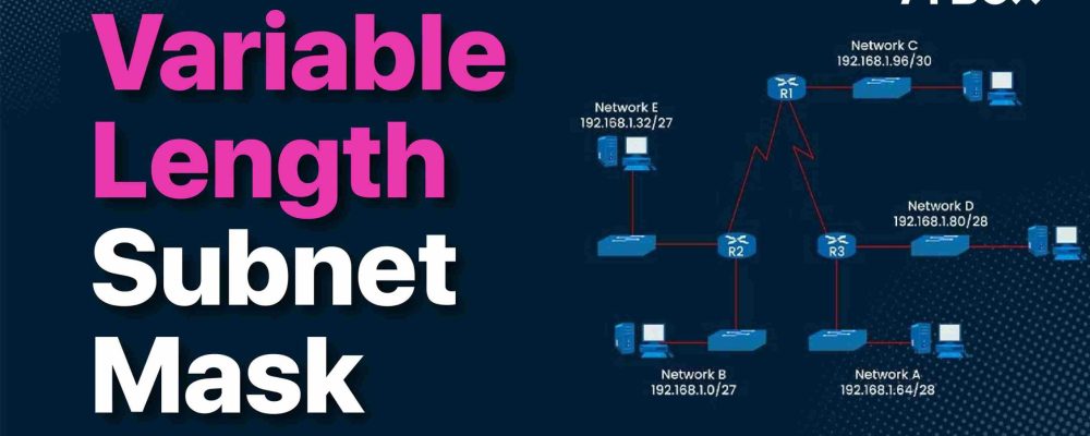 VLSM: Perhitungan dan Subnetting untuk Jaringan yang Efisien - ITBOX by ...