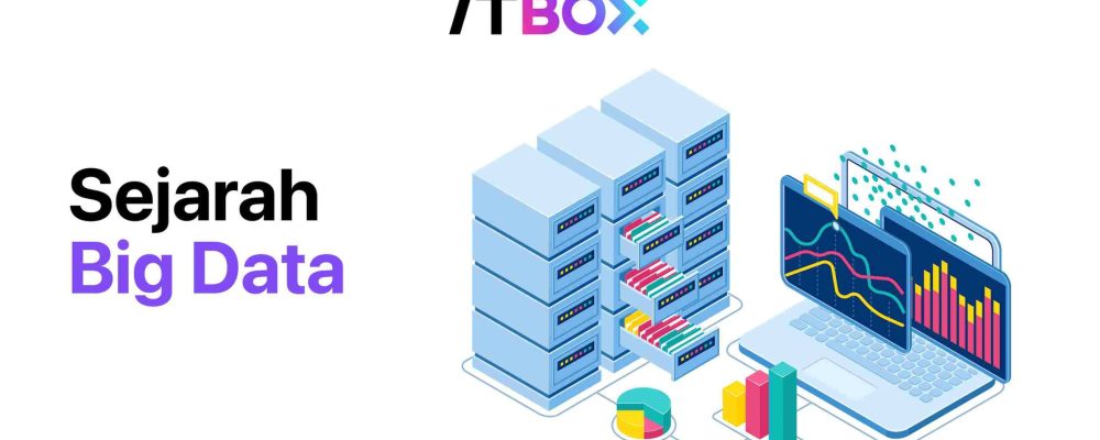 Sejarah Singkat Perkembangan Big Data dan Data Pertama Kali di Dunia ...